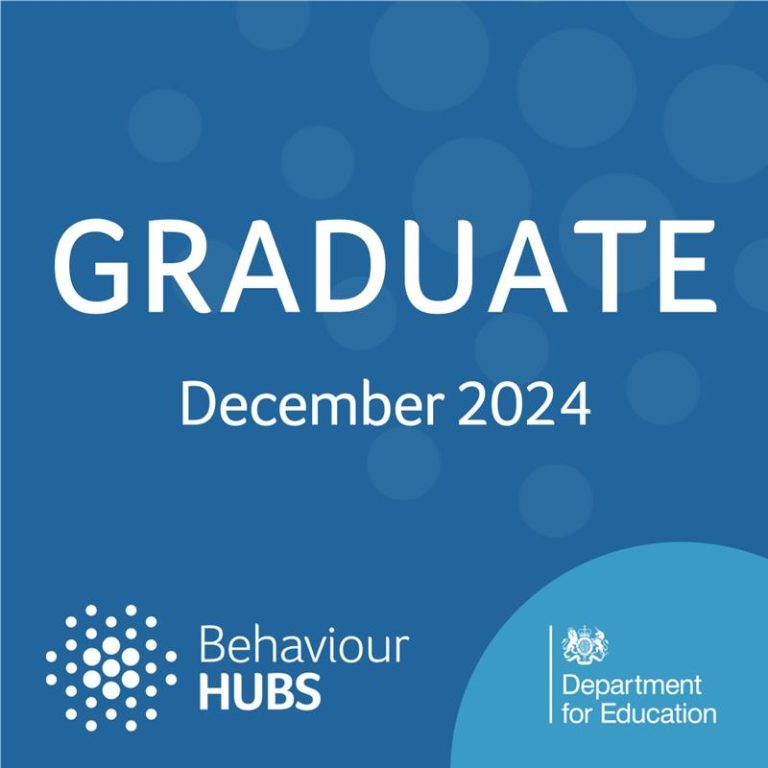 The Whitley AP Exam Policies - The Whitley AP Academy (TWAPA)